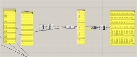 duplicate data from one branch into following branches grasshopper