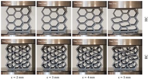 Deformation Modes In The Samples Download Scientific Diagram