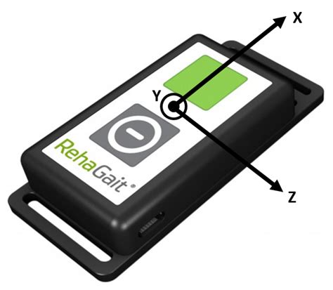 Feasibility Of A Sensor Based Gait Event Detection Algorithm For Triggering Functional