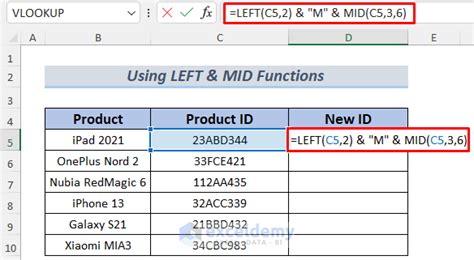 How To Add Text In The Middle Of A Cell In Excel 5 Easy Methods