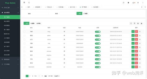 java本地搭建宝塔部署实战springboot低代码快速开发平台 知乎