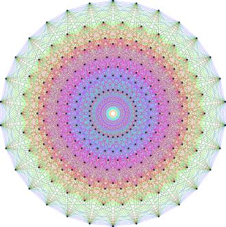 Preface NeurIPS Workshop On Symmetry And Geometry In Neural Representations Geometric