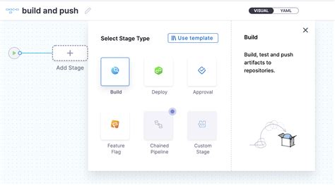 How To Configure Your Builds With JFrog Artifactory And Harness Harness