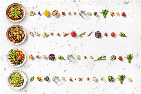 Hellofresh Menu And Meal Plans 50 Off 1st Box £0 Dessert