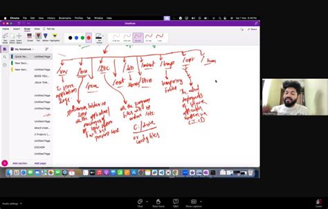 Linux Devops Systemadministration Cloudcomputing Opensource