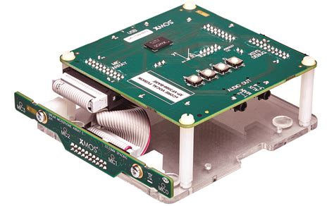 XMOS Raises M Electronics Weekly