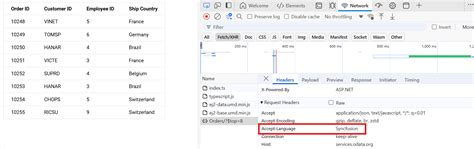 Adaptors In Ej2 Javascript Datamanager Syncfusion