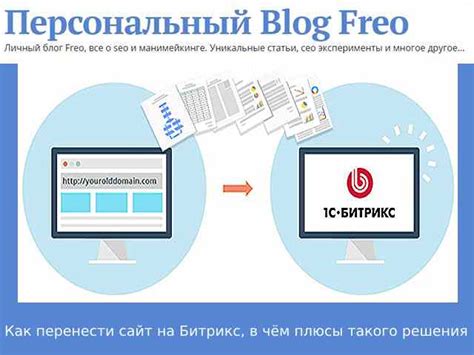 Как перенести сайт на Битрикс в чём плюсы такого решения