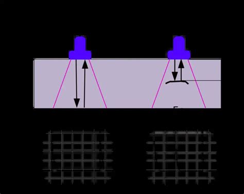 Ultrasonic Testing Principle Archives Inst Tools