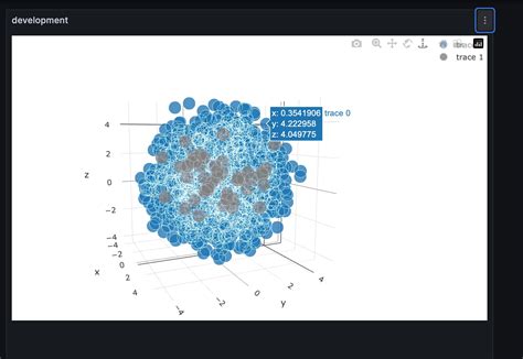 Dynamic Text Panel Does Not Render Plotly Graph In Version 11 Grafana Grafana Labs Community