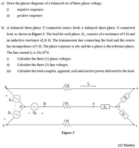 Solved A Draw The Phasor Diagrams Of A Balanced Set Of Three Phase Voltage I Ii Negative
