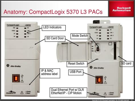Ppt Compactlogix 5370 Programmable Automation Controllers Powerpoint