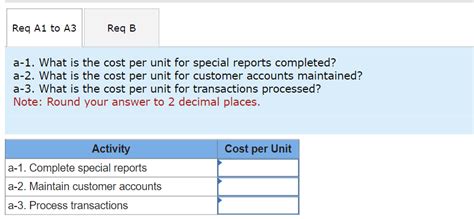 Solved A 1 What Is The Cost Per Unit For Special Reports Chegg Com