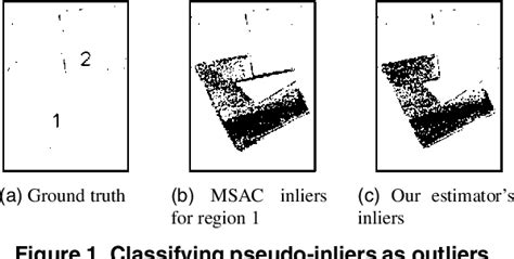 Figure 1 From Range Image Segmentation By Surface Extraction Using An Improved Robust Estimator
