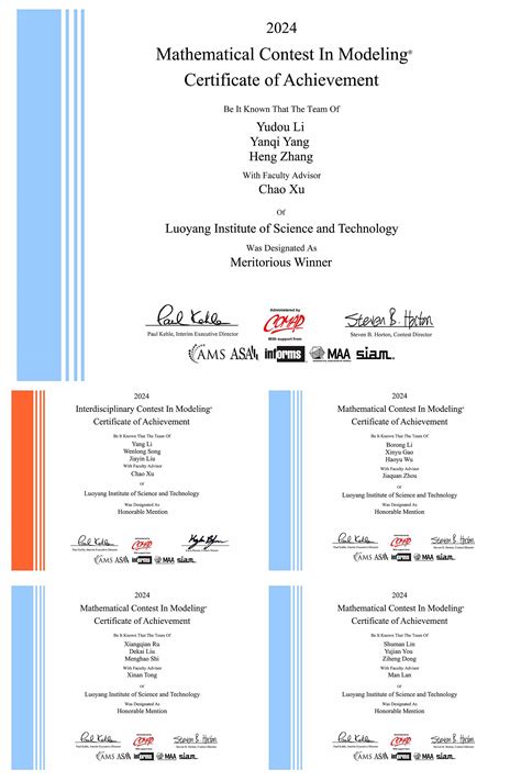 我校学子在2024年美国大学生数学建模竞赛中获佳绩 洛阳理工学院