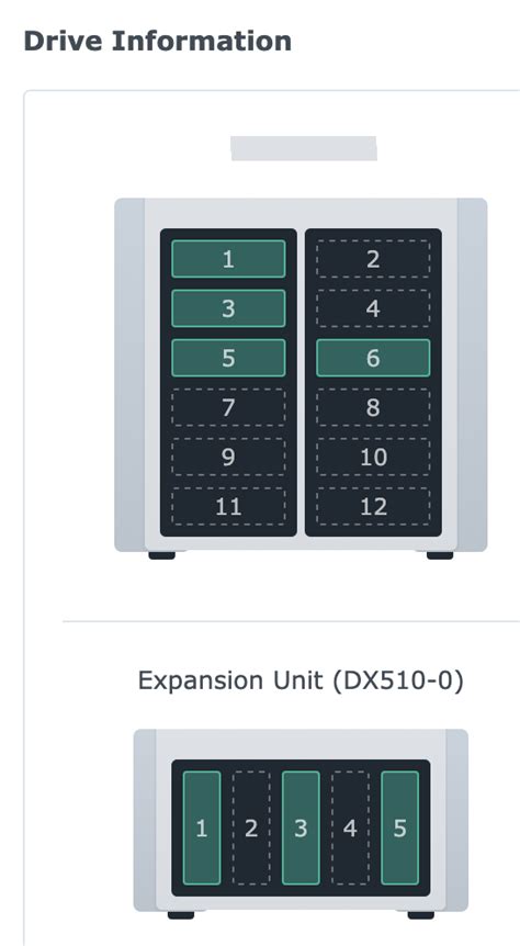 Automated Redpill Loader Arpl Page 101 Loaders Xpenology Community