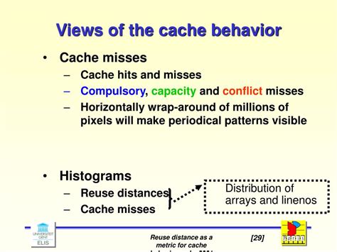 PPT Characterization And Optimization Of Cache Behavior PowerPoint Presentation ID