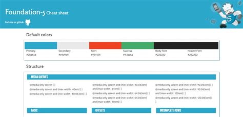 The Best Cheatsheets Web Designers Will Need
