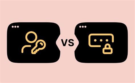 How To Enable Two Factor Authentication 2fa For Better Security Matrix219 English Blog