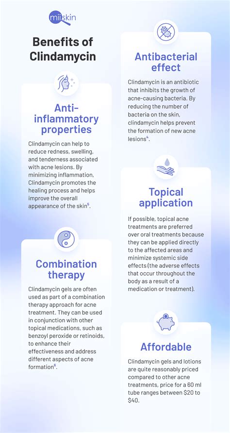 Is Clindamycin Available Over The Counter