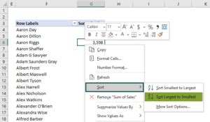 Dashboard In Excel How To Create Easy Tutorial Examples