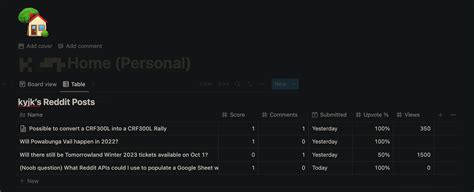 does a notion extension exist that will populate a notion table with my reddit submissions like