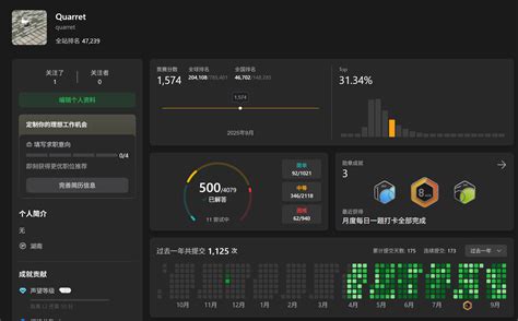 分享丨500题纪念 讨论 力扣（leetcode）
