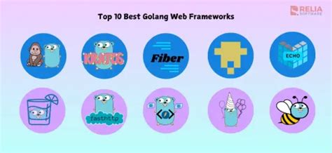 Top 10 Best Golang Web Frameworks In 2025 Relia Software