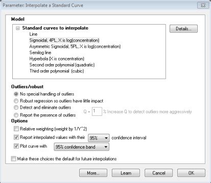 GraphPad Prism Curve Fitting Guide Example Interpolating From A Sigmoidal Standard Curve
