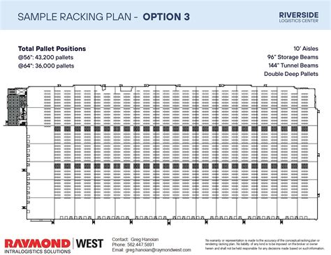 Riverside Logistics Center Sample Racking Plans