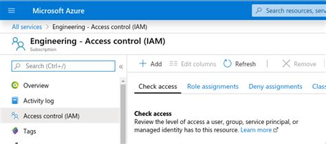 Host Template Cloud Azure Sql Database Managed Instances Beta