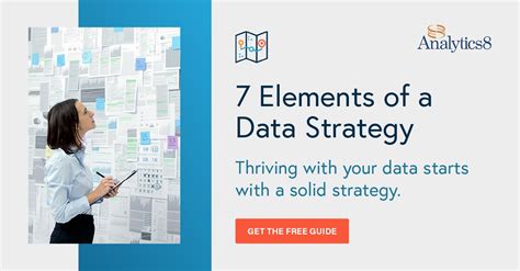 Analytics8 Data And Analytics Consultancy On Linkedin Form Paid Media