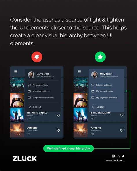 Zluck Solutions On Linkedin Ui Uidesign Uiux Uidesign Uitrends Uiinspiration Uxtrends