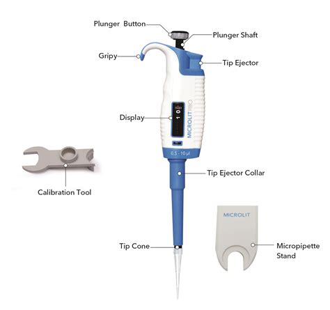 Micropipette Types Function And Uses In Lab Tips Pipetting