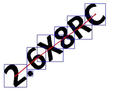 Bounding Boxes In Blue And The Bounding Box Centers In Red Download Scientific Diagram