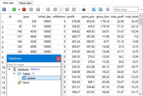 Developing A Multi Currency Expert Advisor Part 9 Collecting Optimization Results For Single