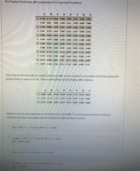Solved The Pandas Dataframe Df Is Composed Of 12 Rows And 8