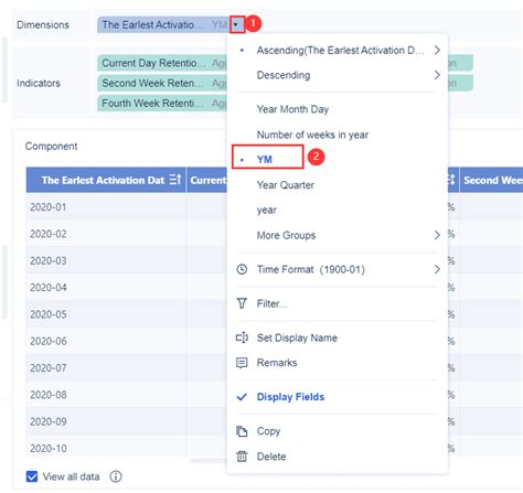 Retention Analysis What Is It And How To Do It