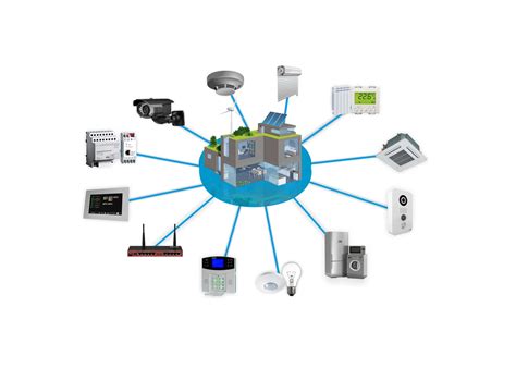Knx Lighting Control System Description At Julia Kromer Blog