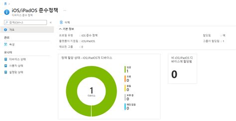 Intune Iosipados 준수 정책