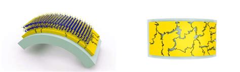 Lighting The Way To Quantum Computing