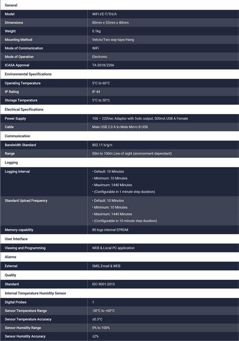 Wifi Data Logger For Temperature Monitoring My Fridge Online