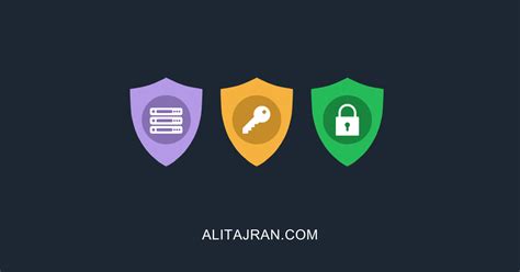 Set MailboxFolderPermission There Is No Existing Permission Entry