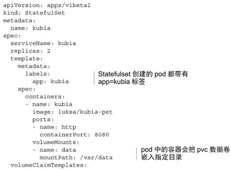 k8s 9 statefulset：部署有状态的pod node下线stateful部署的pod csdn博客