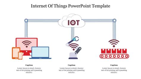 Iot Powerpoint Template 56 Koleksi Gambar
