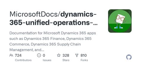 Dynamics 365 Unified Operations Public Articles Fin Ops Core Dev Itpro Sysadmin Archive View Md