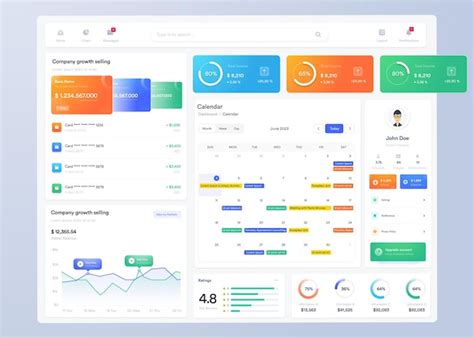 Design D Interface Utilisateur Avec Graphiques Graphiques Et Diagrammes Template D Interface