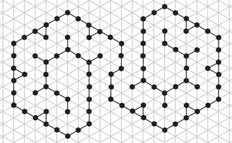 Figure 3 From A Markov Chain Algorithm For Compression In Self