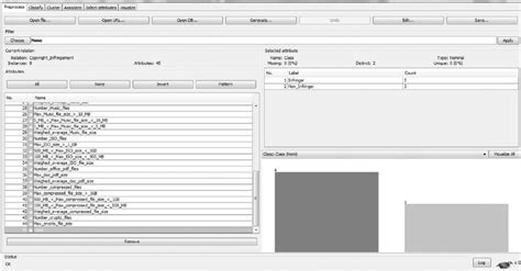Weka Data Mining Tool Gui Download Scientific Diagram