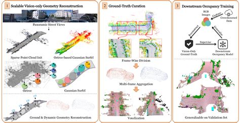 About Me Saining Zhang Homepage